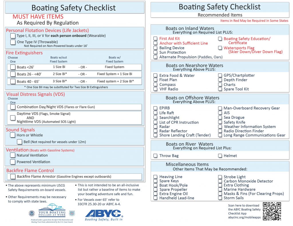 Boating Safety Checklist - Furina Powerboats